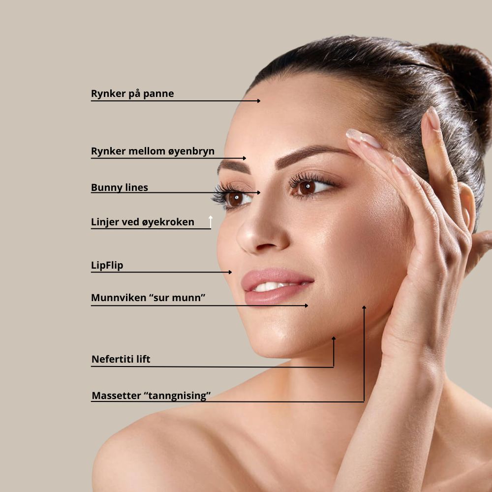Nefertiti løft | BOTOX OSLO | CLINICA – CLINICA MEDSPA
